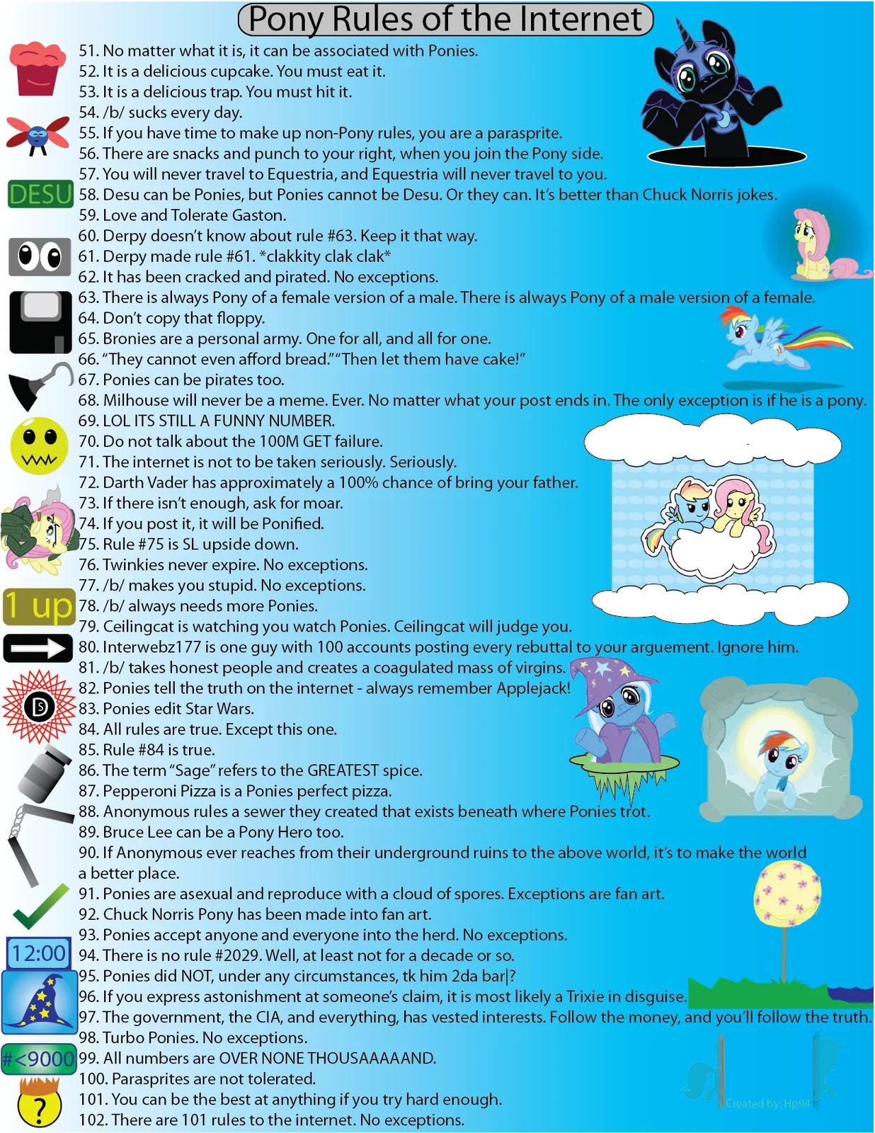 Rules of the Internet